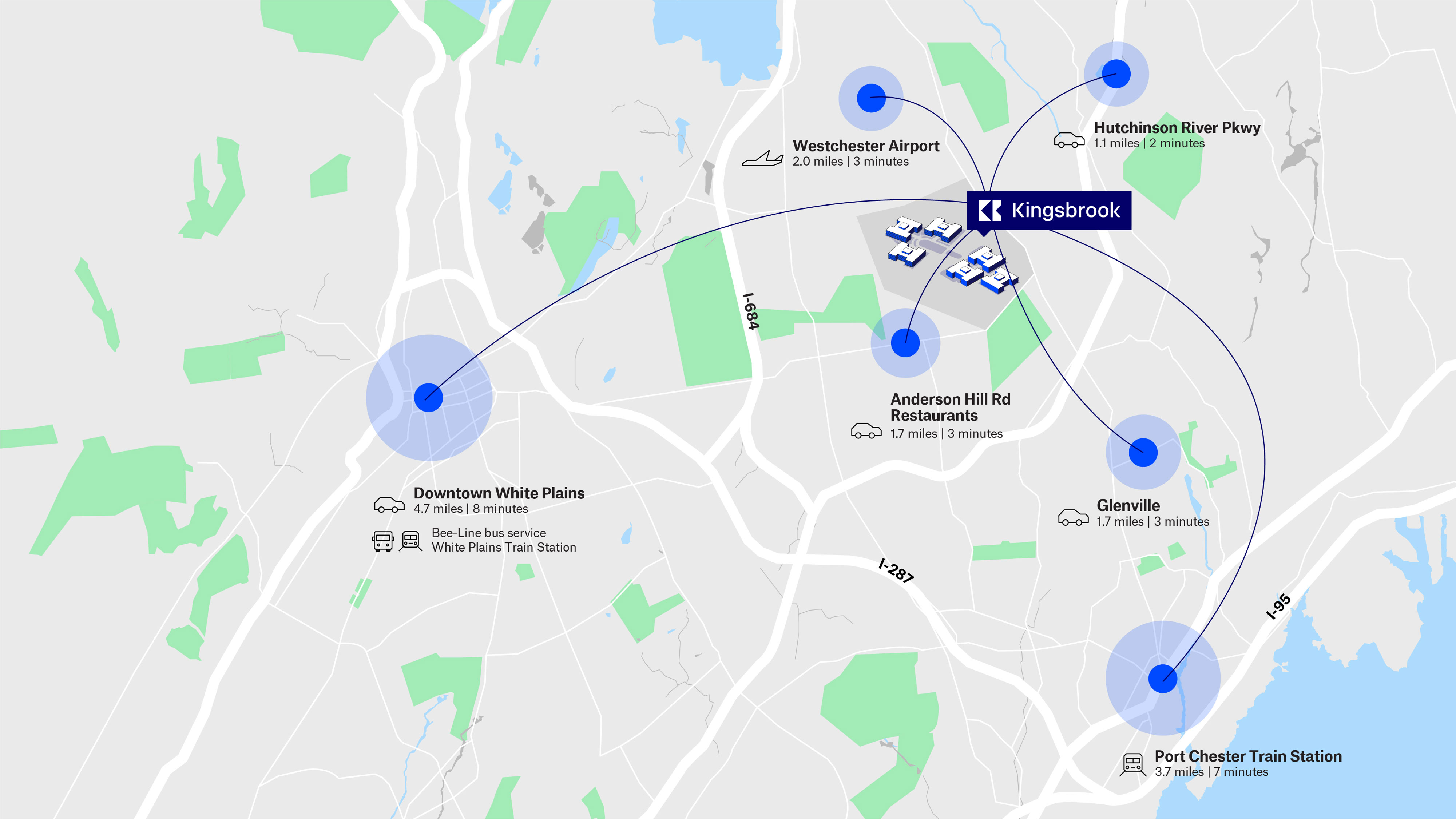 Kingsbrook • Branding Project • Conway+Partners